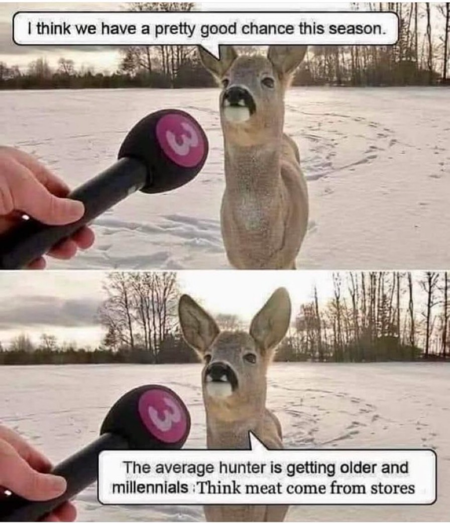 Daily Political Memes - Liberty Nation News